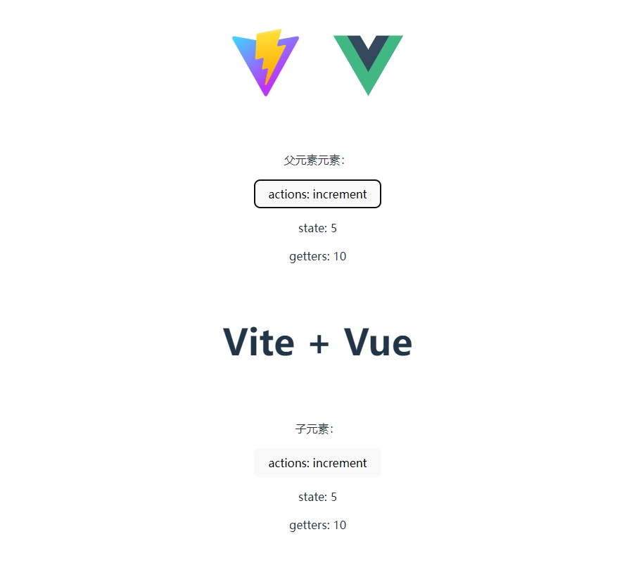 Vite + Vue3 + ElementUI + Typescript 开发后台管理系统 | VitePress